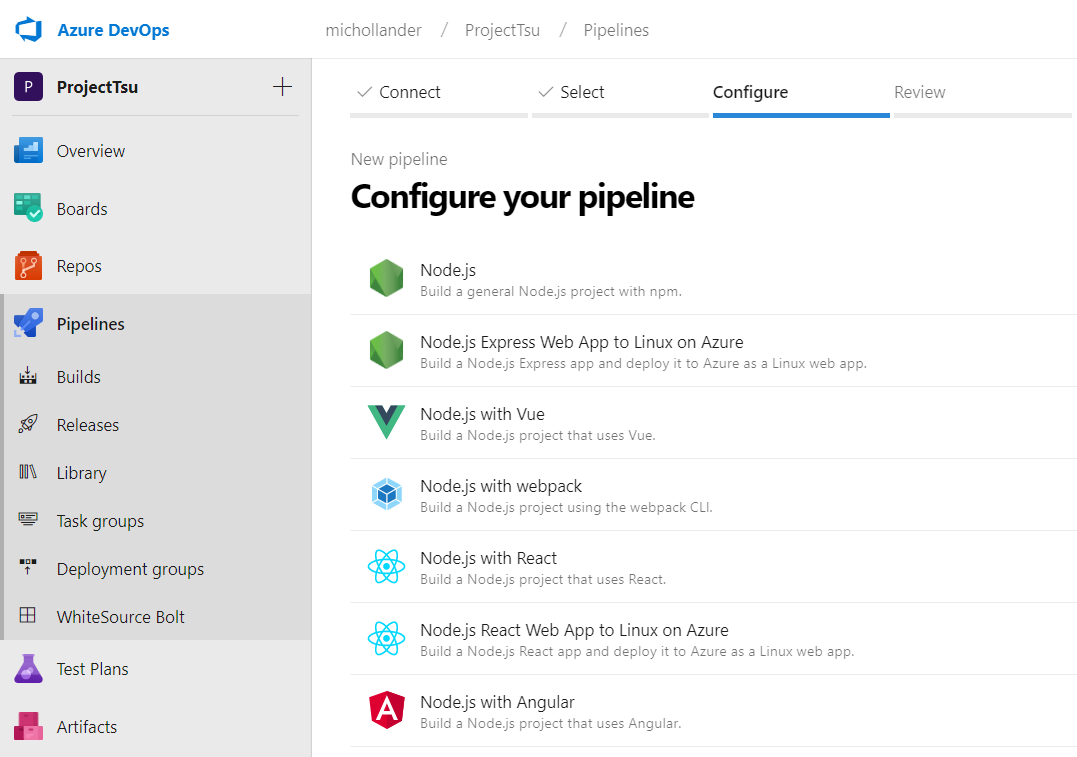 Microsoft Azure DevOps Services (UA) Integration