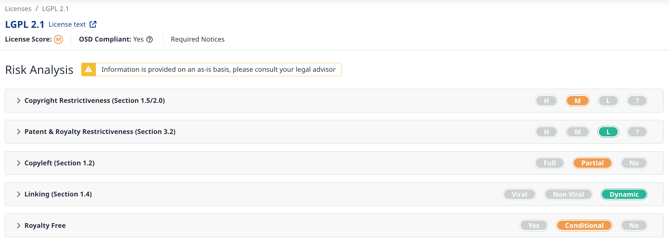 Understanding Risk Score Attribution and License Analysis