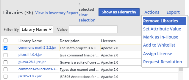 Understanding the Project Dashboard