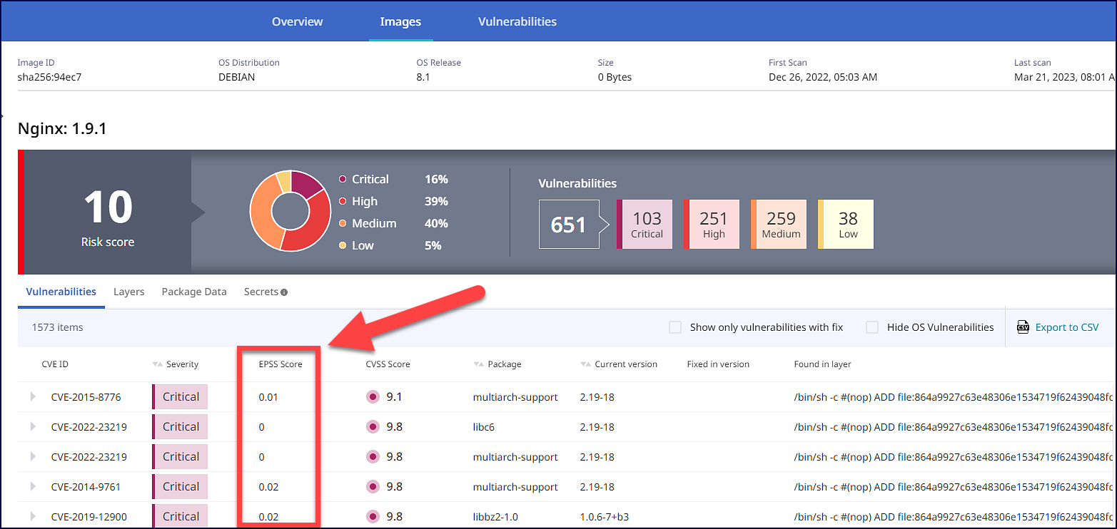 View EPSS Scores for Container Images
