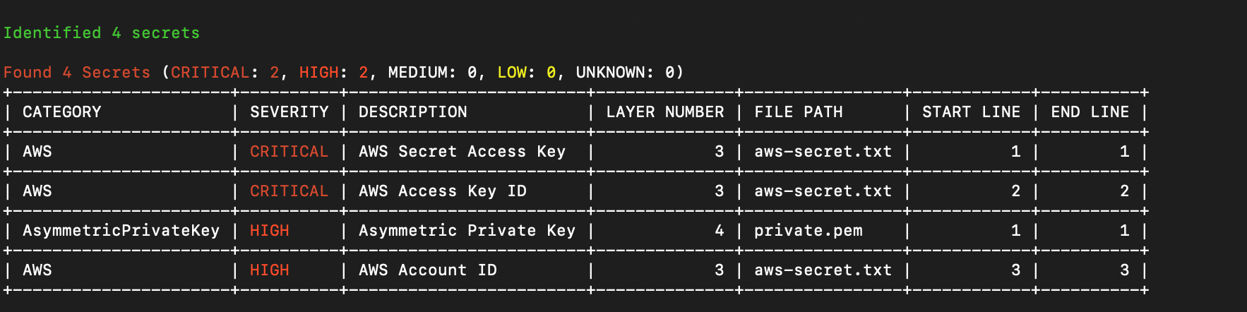 Identify your container image secrets with the Mend CLI scan