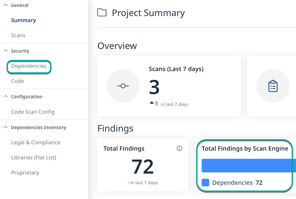 Review the top high-severity Dependency Findings within your Organization