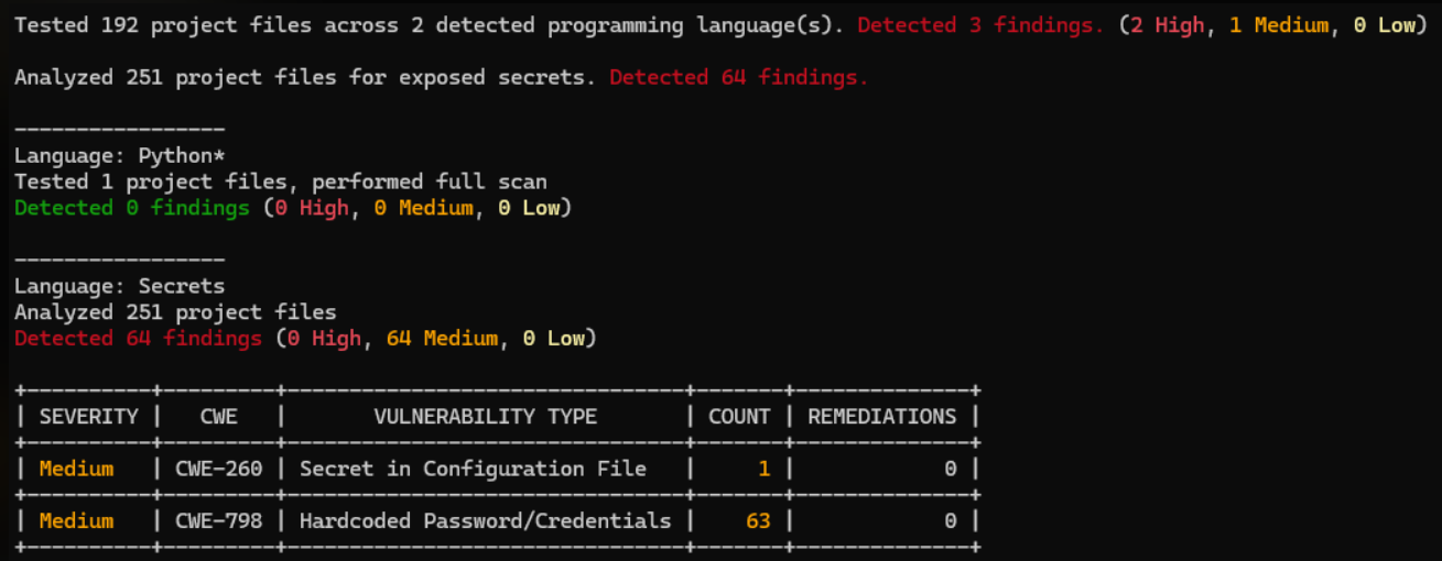 Code Secret Scanning